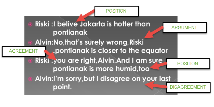 What is NOT an Argument: Straight Talk about Critical Thinking ...